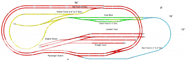 A New Layout Design | Page 3 | TrainBoard.com - The Internet's Original