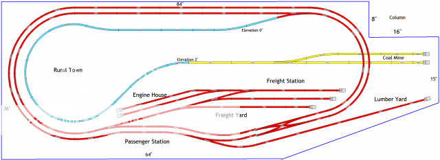 A New Layout Design | Page 4 | TrainBoard.com - The Internet's Original