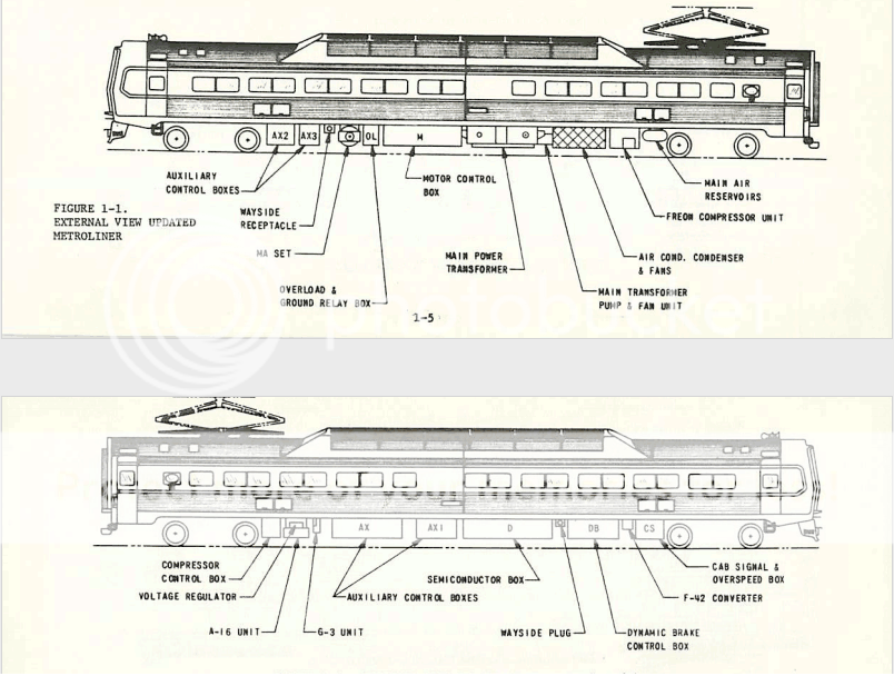 Metrolinerdiagram.png Photo by CAB_IV | Photobucket